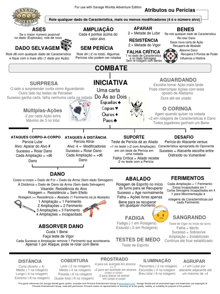 SWADE - Players Handout - Traduzido | PDF