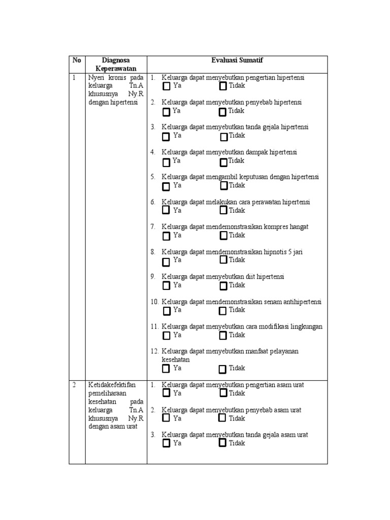 Evaluasi Sumatif | PDF | Gaya Hidup