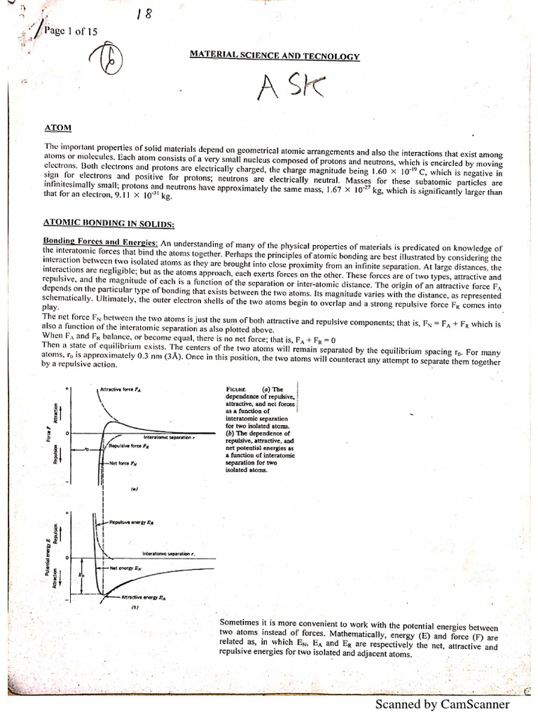 Material Science 1 | PDF