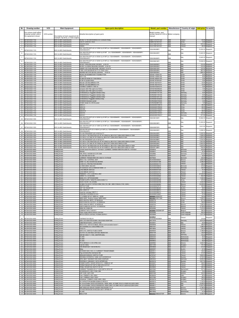Drawing Number VCD Main Equipment Spare Parts Description Model, Part ...