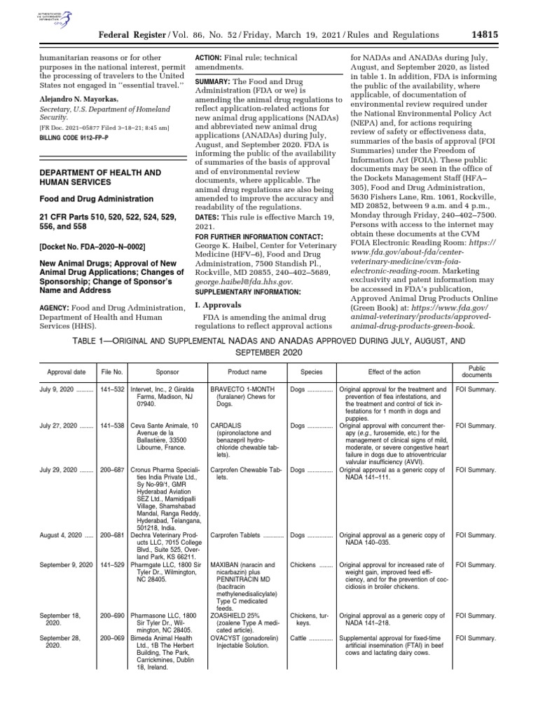 March 19 - 21 CFR Parts 510, 520, 522, 524, 529, 556, and 558 | PDF ...