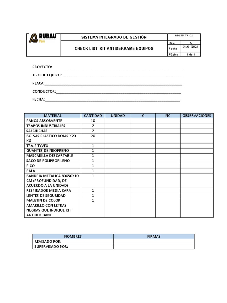 Check List Kit Antiderrame Equipos | PDF