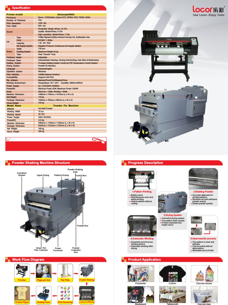 Locor Deluxejet 6502 DTF | PDF | Printer (Computing) | Ink