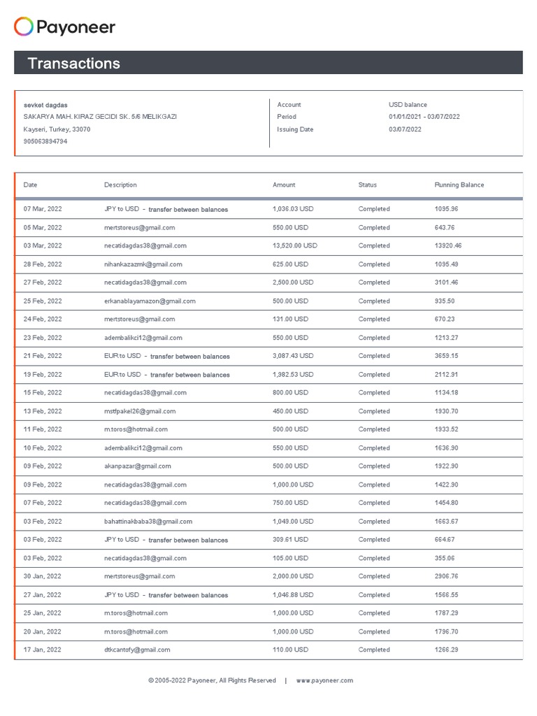 Export Report | PDF | Financial Technology | International Finance