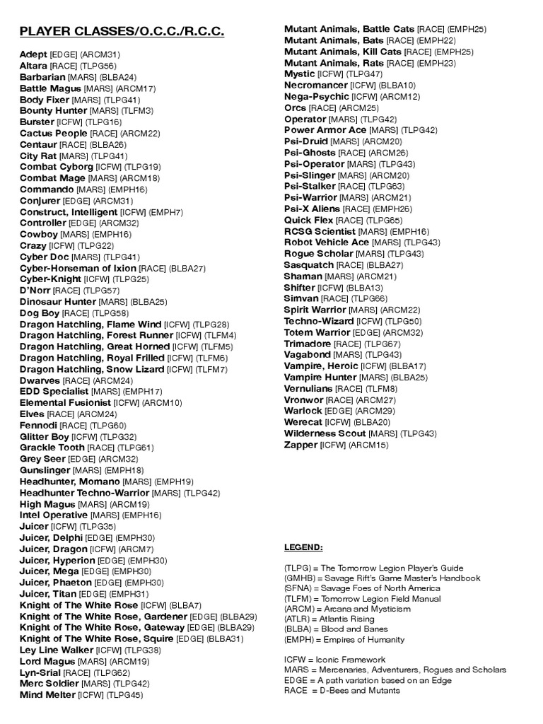 My Savage Rifts Master Index | PDF