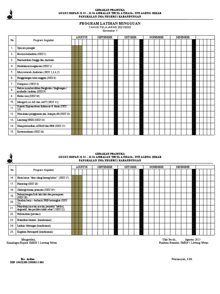 Program Latihan Mingguan | PDF