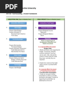 ACC 311 Project Two Workbook Template | PDF