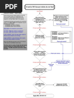 Jet Fuel Starter | PDF | Jet Engine | Throttle