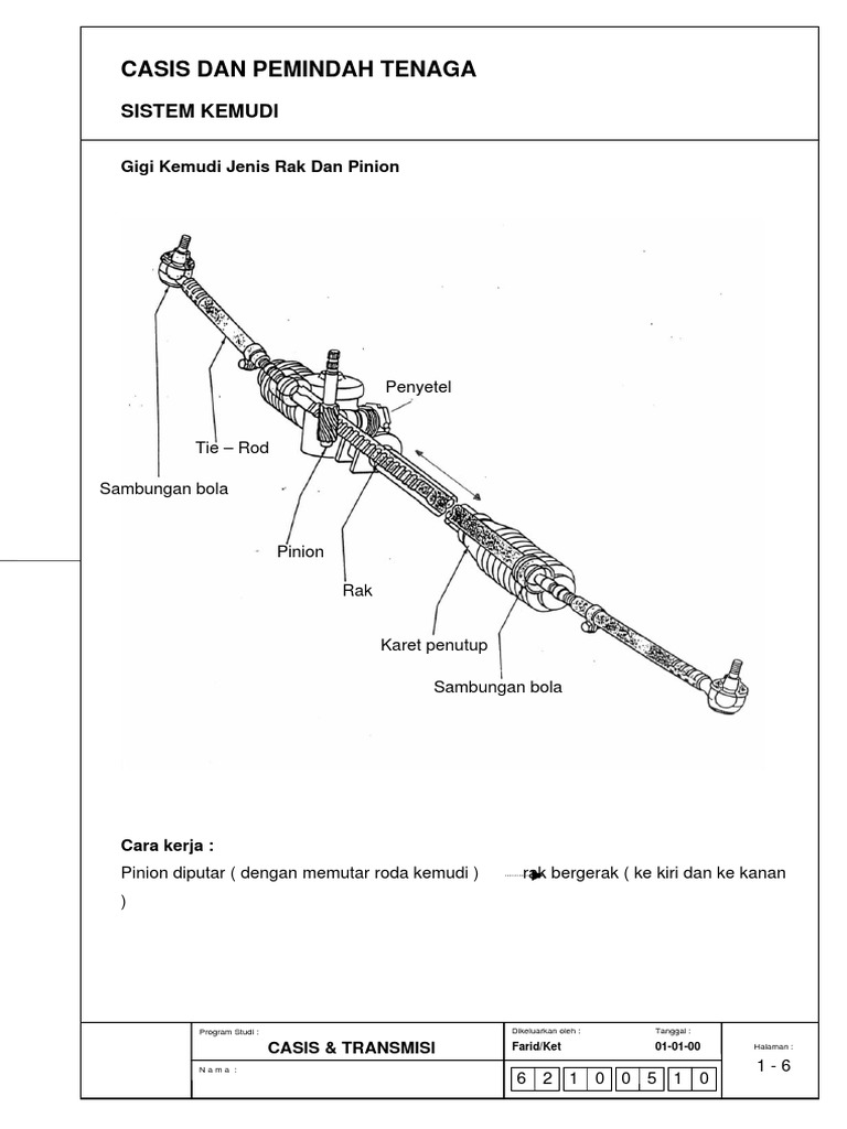 Gigi Kemudi Jenis Rack Dan Pinion | PDF