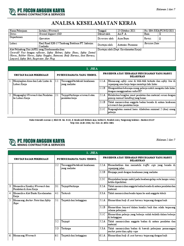 Analisa JSEA Pemasangan Wiremesh | PDF