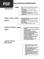 LLB Books & Study Material For 1st, 2nd, 3rd Year (All Semesters) in ...