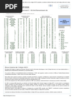 Codigo ASCII Acento Agudo, Tabla Con Los Codigos ASCII Completos ...