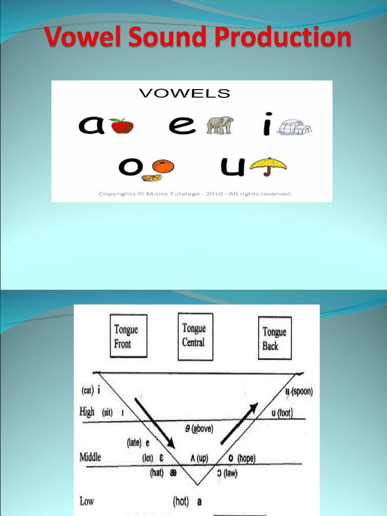 Vowel Sound Production | PDF