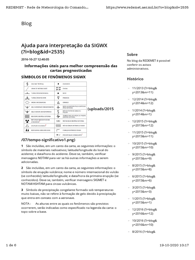 Interpretação de Cartas SIGWX | PDF | Negócios | Computadores