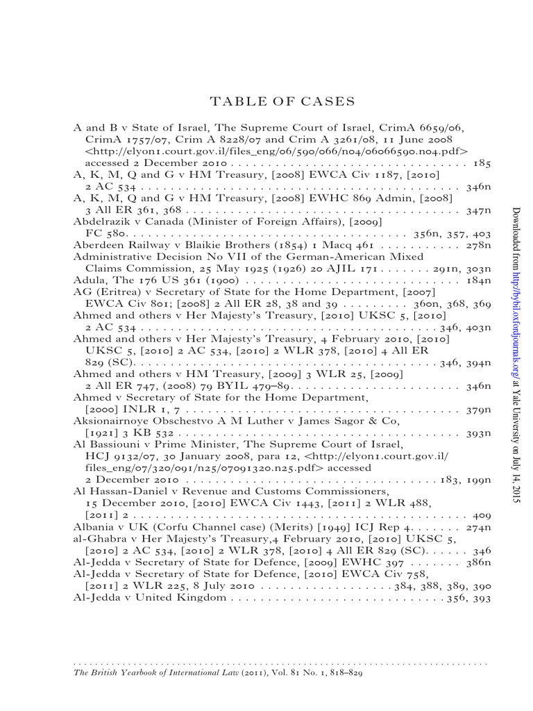 Table of Cases | PDF | Public Law | Crime & Violence