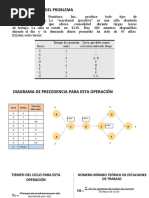 Método CORELAP | PDF | Algoritmos | Ingeniería Industrial