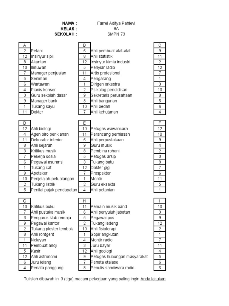RMIB PRIA Farrel Aditya Pahlevi 9A | PDF
