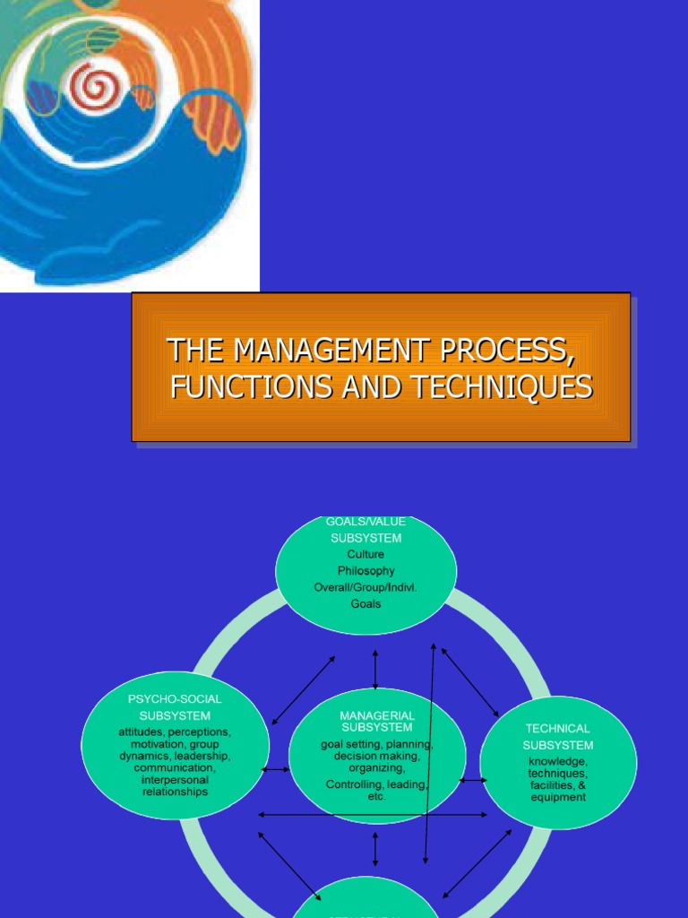 Organization and Management Review: Management Functions | PDF ...