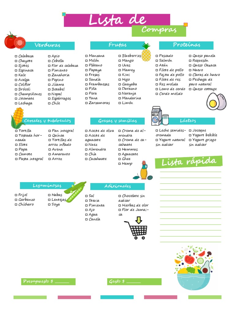 Lista de Compras Saludable Completa | PDF | Alimentos | Cocina
