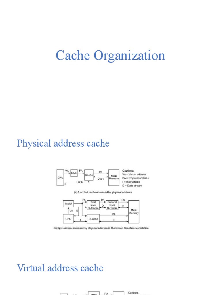 Cache Organization | PDF | Cpu Cache | Operating System Technology