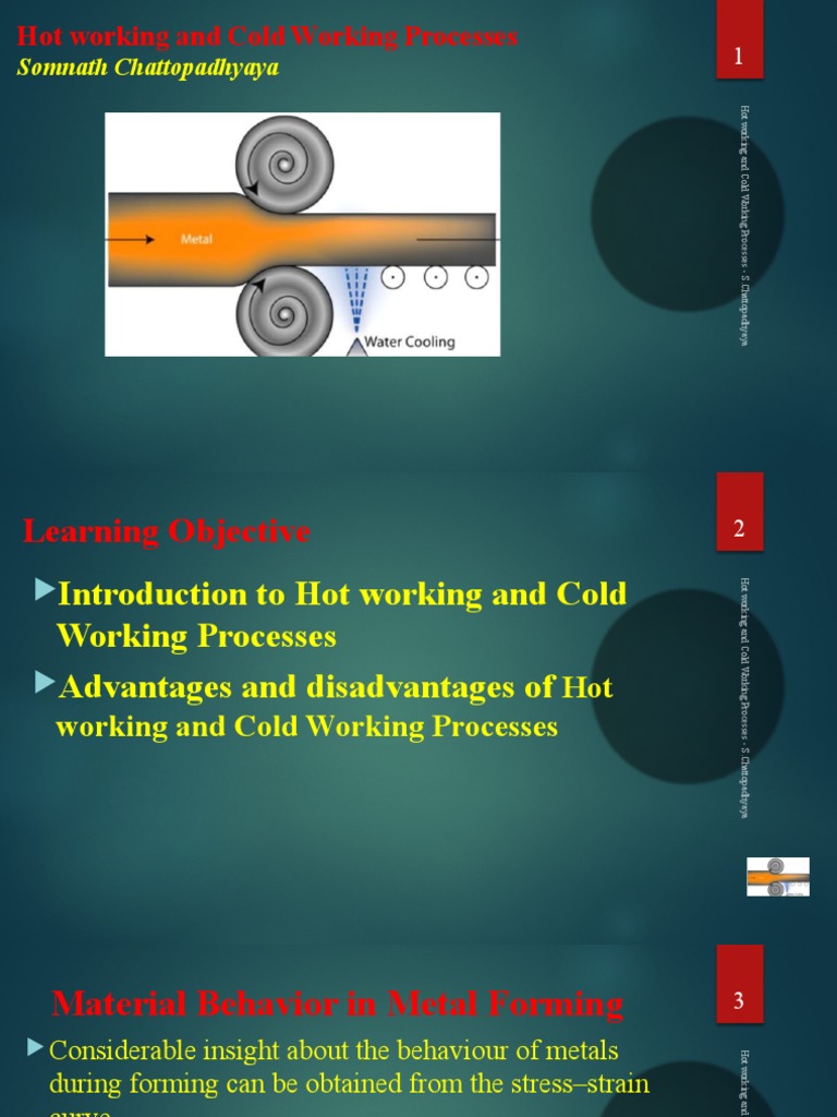 6.hot Working and Cold Working Processes. Tube Manufacturing Process ...