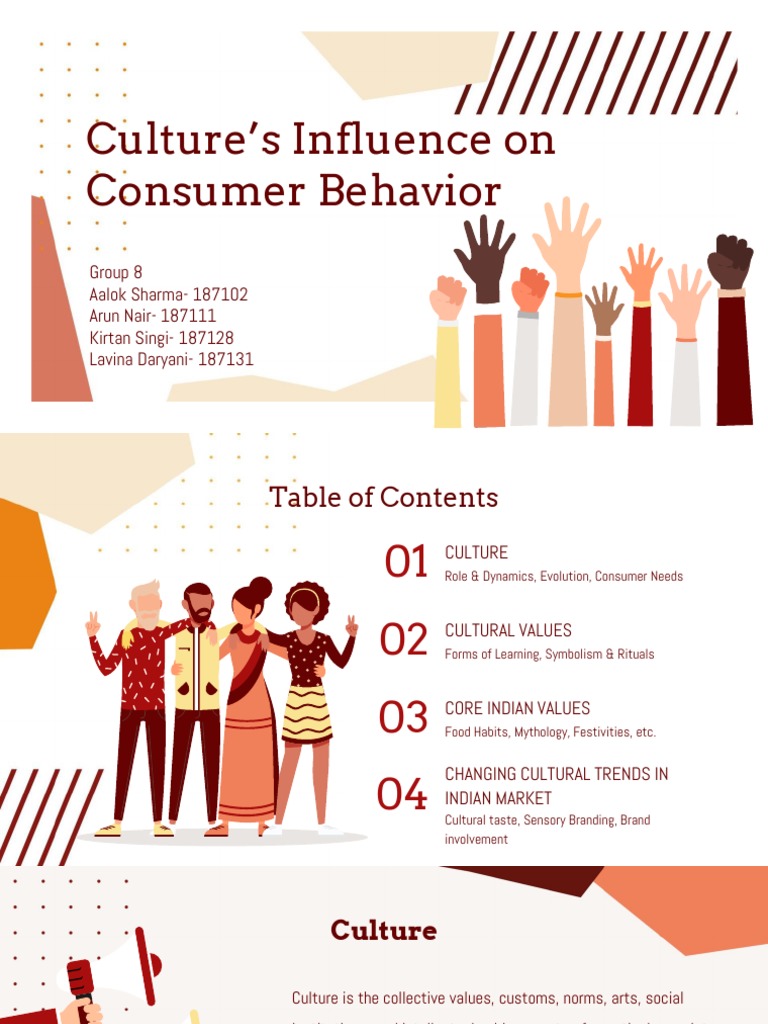 Culture's Influence On Consumer Behavior | PDF | Brand | Learning