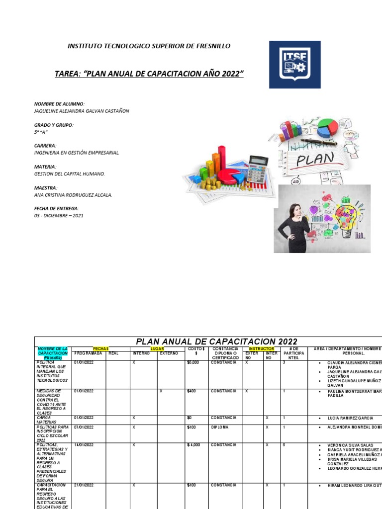 Plan Anual de Capacitacion 2022 | PDF