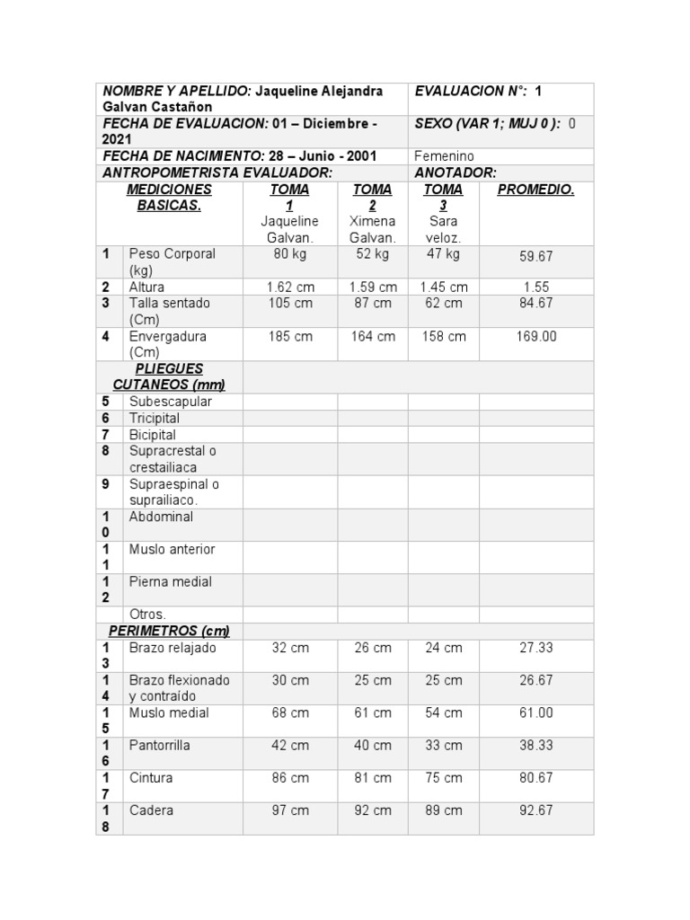 Formato Con Mediciones Antropometricas | PDF | Salud y bienestar