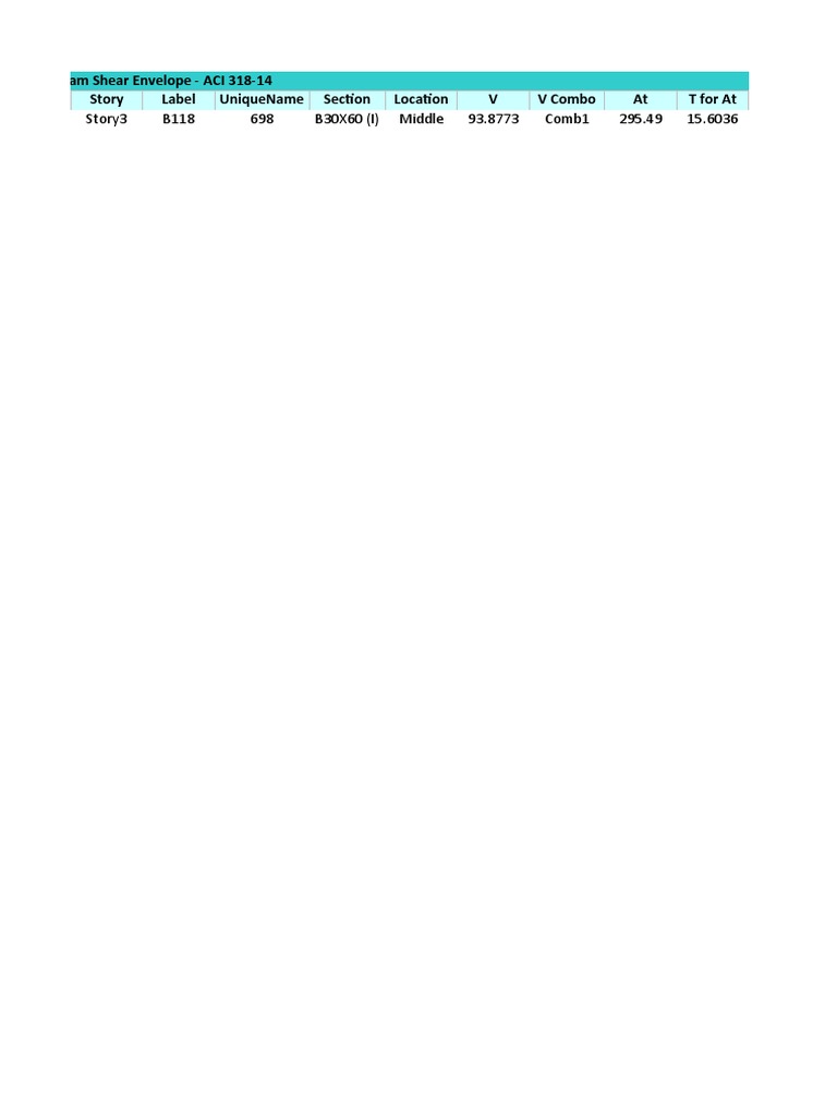 Story3 B118 698 B30X60 (I) Middle 93.8773 Comb1 295.49 15.6036 | PDF