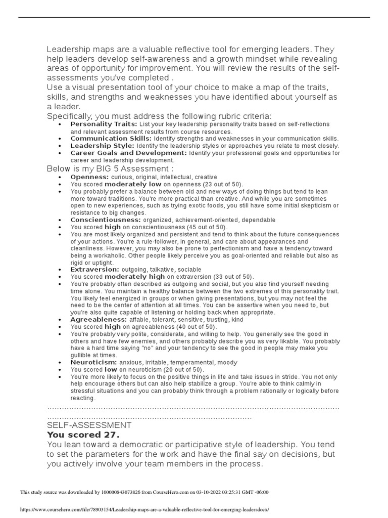 Leadership Maps Are A Valuable Reflective Tool For Emerging Leaders ...