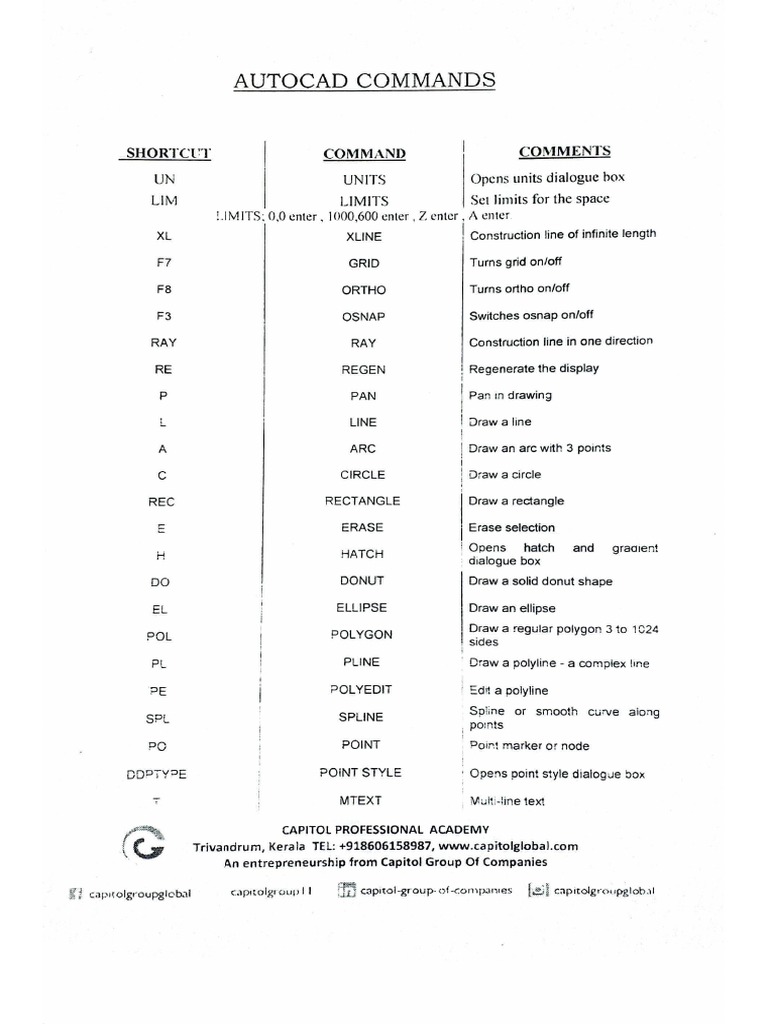 Autocad Commands: Opens For The | PDF | Differential Geometry | Euclidean Plane Geometry