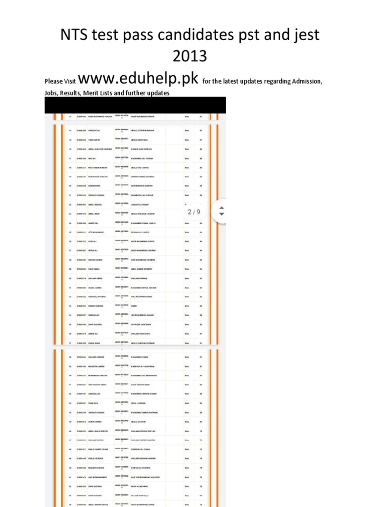 NTS Test Pass Candidates PST and Jest 2013 | PDF