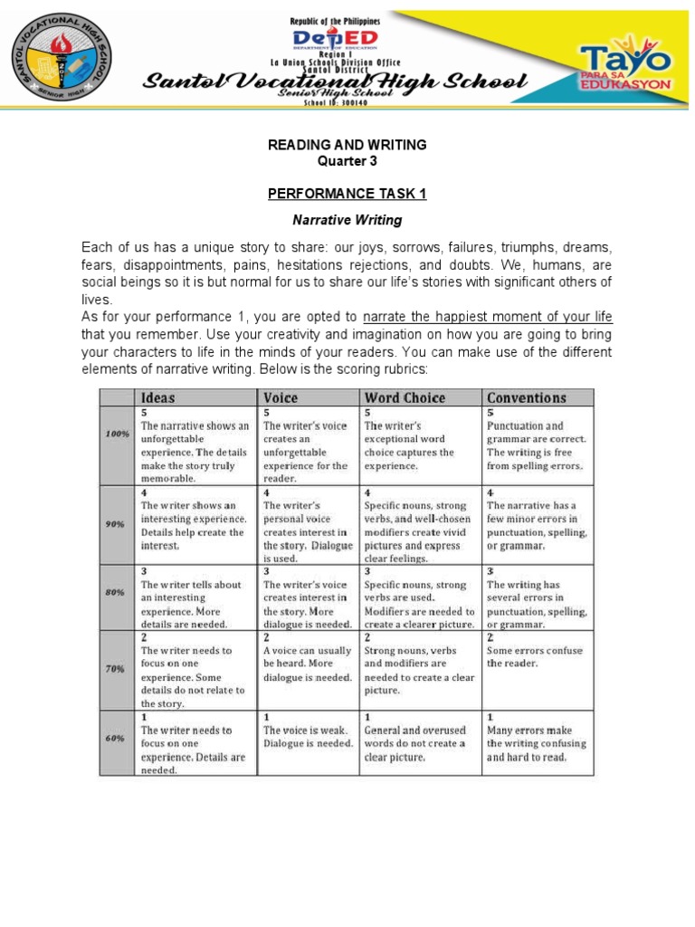Reading and Writing Quarter 3 Performance Task 1 | PDF | Argument ...