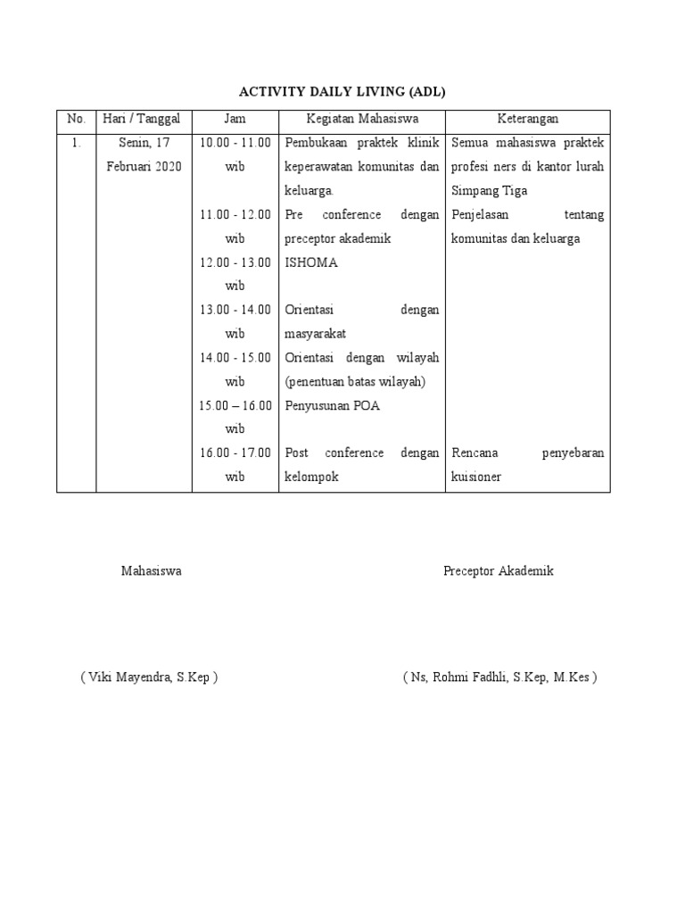 Activity Daily Living | PDF