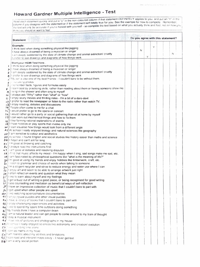 Howard Gardner Multiple Intelligence Test | PDF | The Arts ...