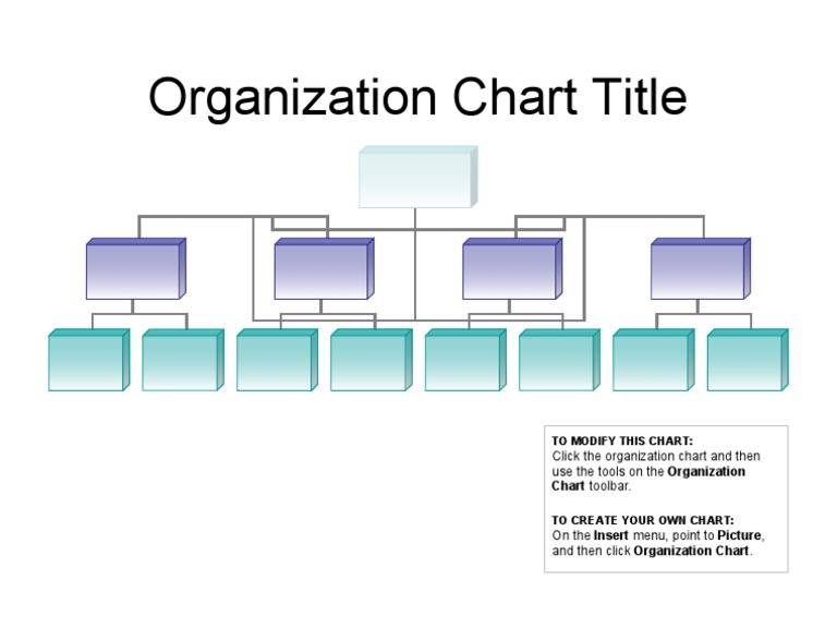 Organization Chart Title | PDF | Career & Growth