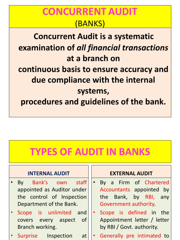 Concurrent-Audit Guide | PDF | Cheque | Deposit Account