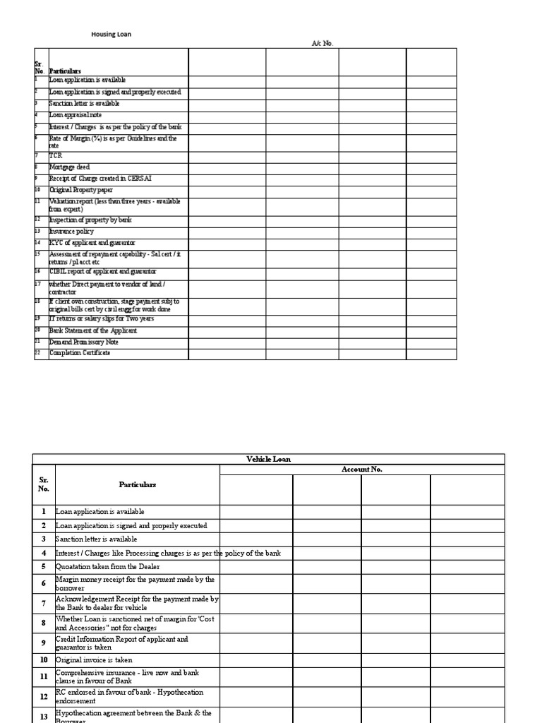Check List For Concurrent Audit | PDF