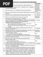 GFC Structural Drawing | PDF | Regulatory Compliance | Safety
