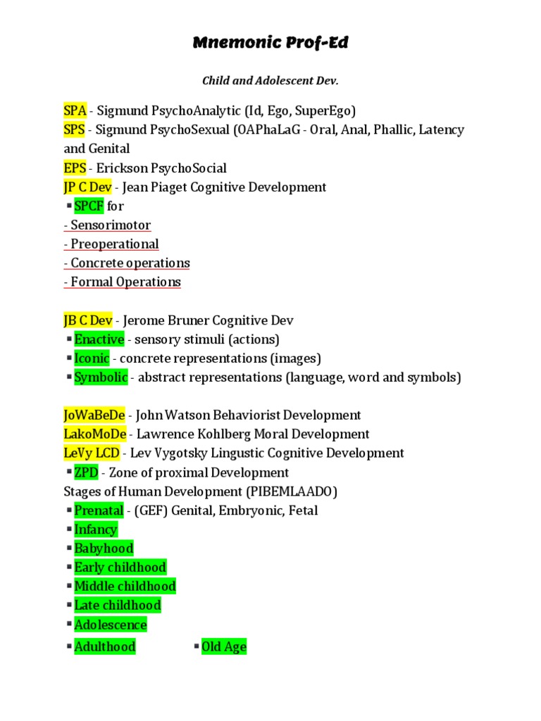Prof Ed Mnemonics | PDF | Science & Mathematics