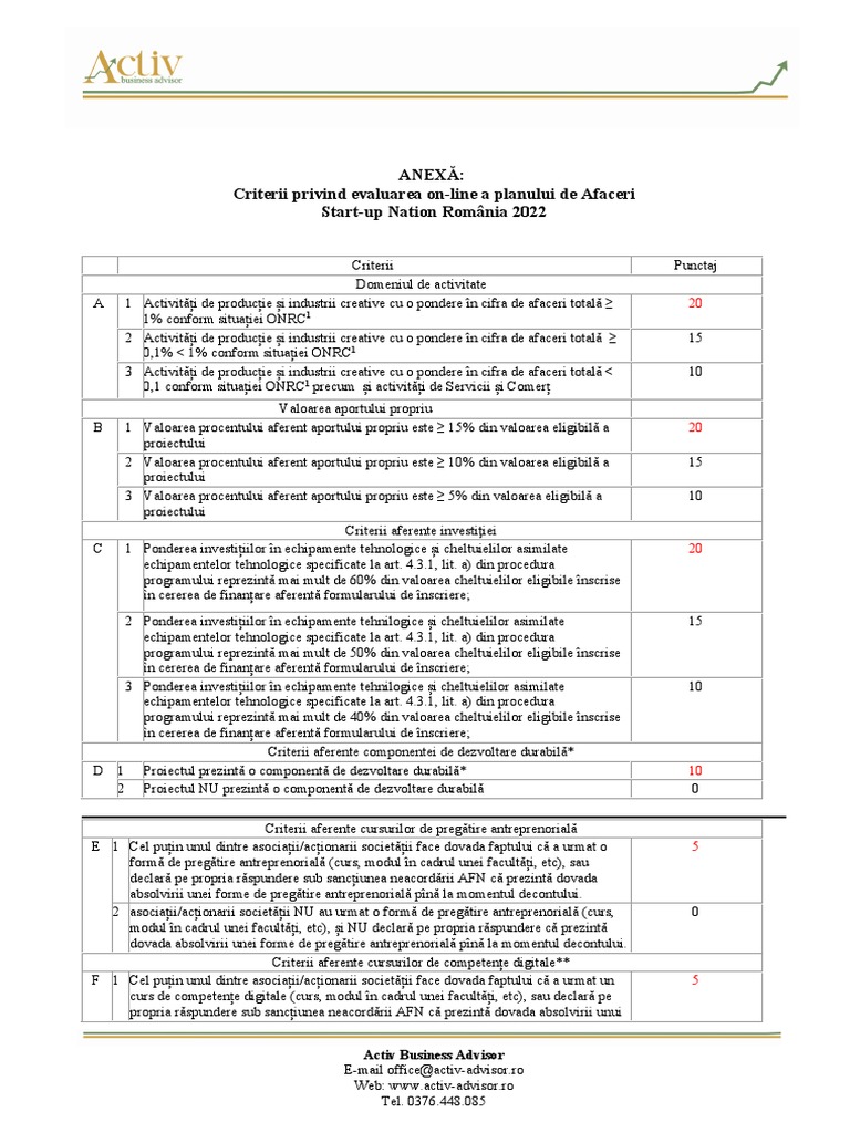 Grila Punctaj Start Up Nation 2022 | PDF