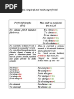 Tabel Moduri - Timpuri - Verb - Clasa Av-A | PDF