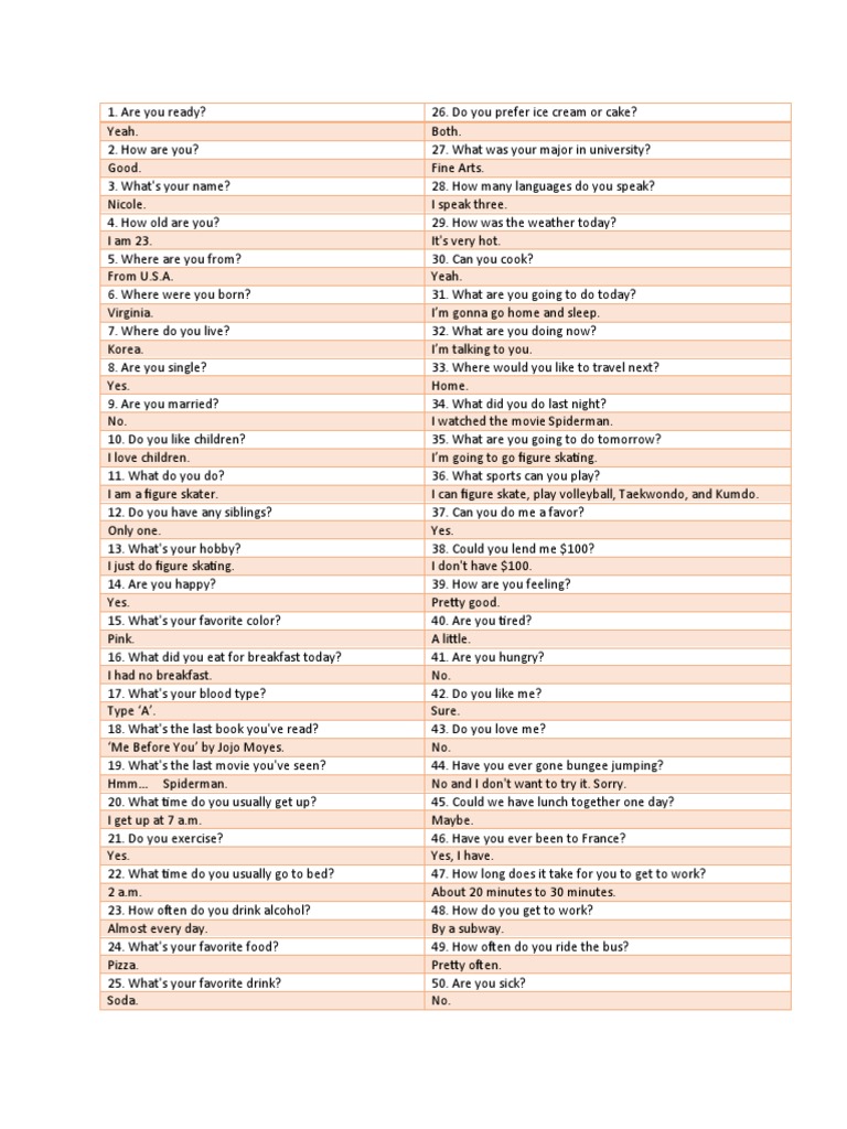 100 Common English Questions | PDF