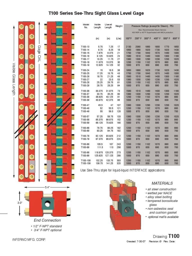 Inferno See-Thru-Sight-Glass-Level-Gage | PDF | Materials ...