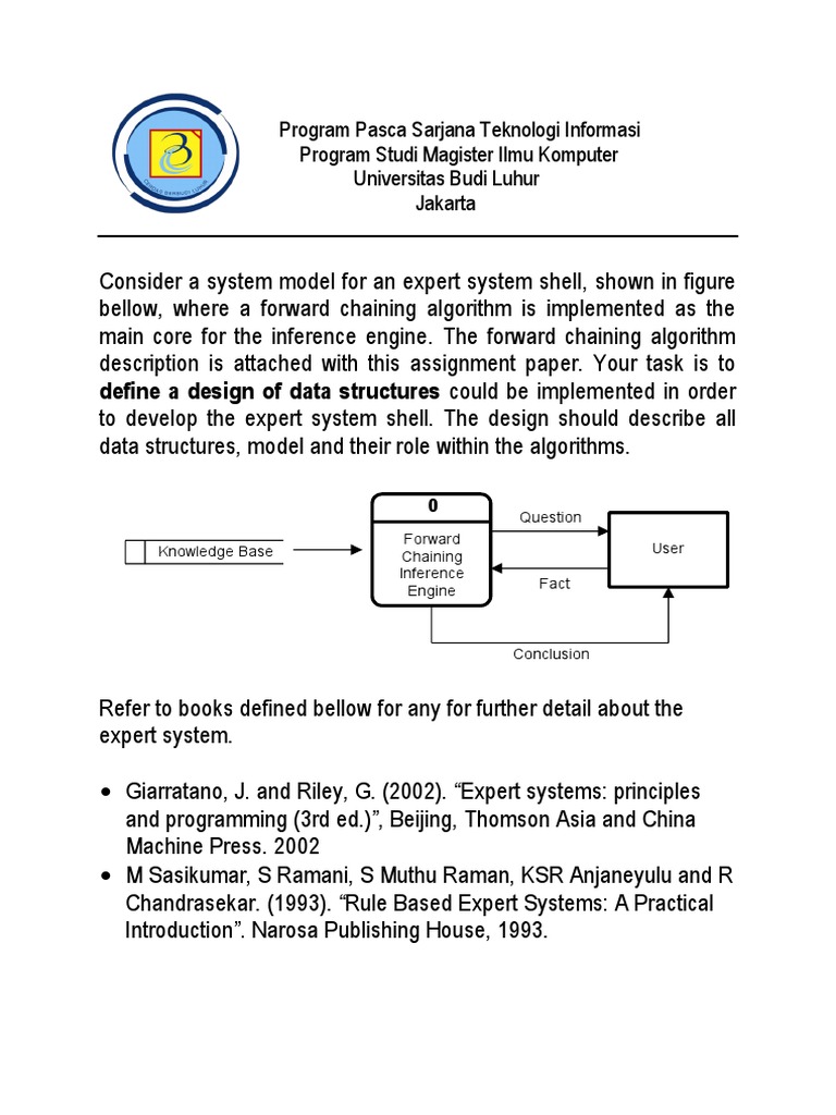 Data Structure Pass Soal Ujian 26 Feb 2022-Unlock | PDF | Algorithms | Cognition