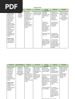 Aquathermia Pad Application Guide | PDF