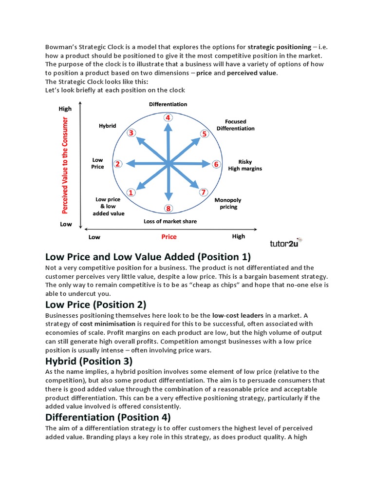 Bowman's Strategic Clock Explained | PDF | Monopoly | Profit (Economics)