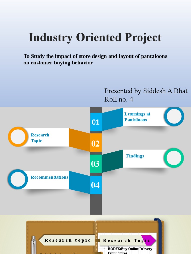 Industry Oriented Project: Presented by Siddesh A Bhat Roll No. 4 | PDF