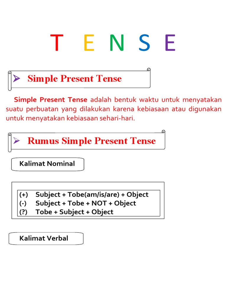 Simple Present Tense Adalah Bentuk Waktu Untuk Menyatakan | PDF ...
