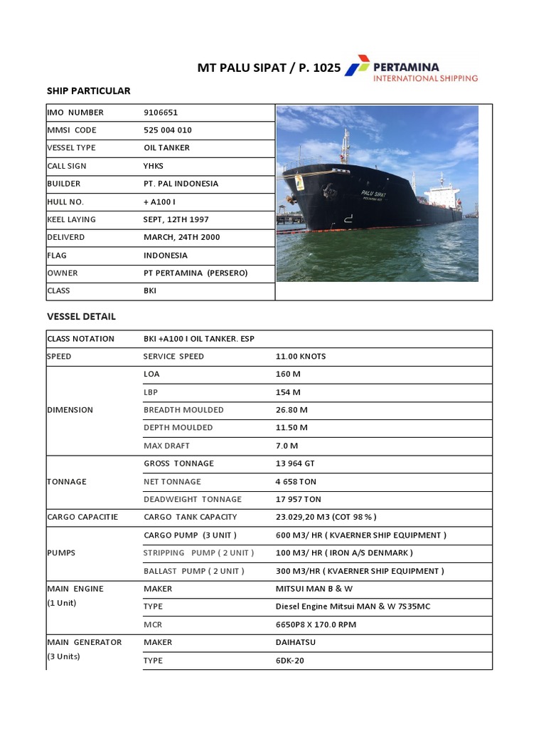 MT Palu Sipat / P. 1025: Ship Particular | PDF